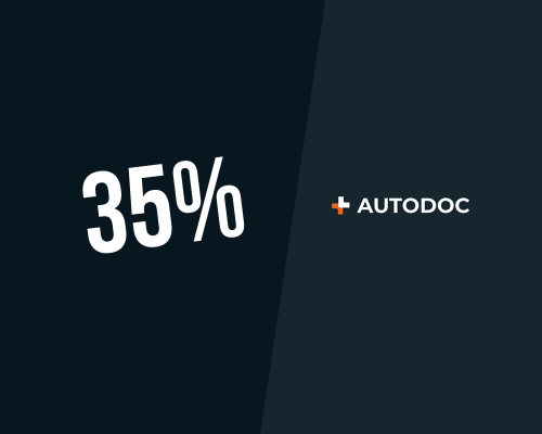 25% Código descuento Autodoc en marzo 2022